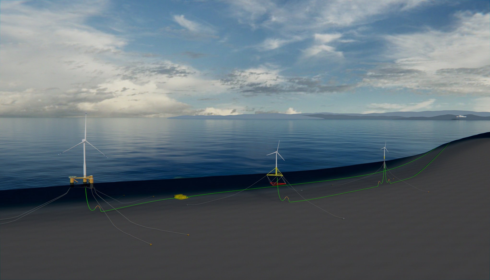 Odfjell Oceanwind secures slot for its SCALEWIND project at Karmøy METCentre, Norway